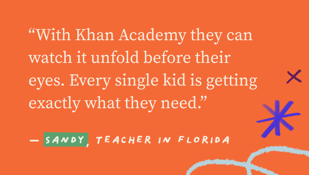 All My Students Graduated Teacher Sandy s Khan Academy s Official SAT All My Students Graduated Teacher Sandy s Khan Academy s Official SAT