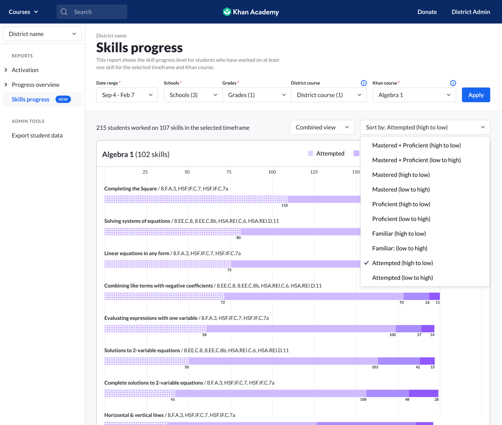 What your school needs to do about unfinished learning in math - Khan ...