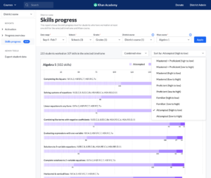 What your school needs to do about unfinished learning in math - Khan ...
