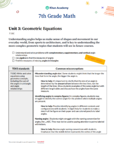 Introducing Khan Academy’s New TEKS-Aligned Math Courses and Teacher ...