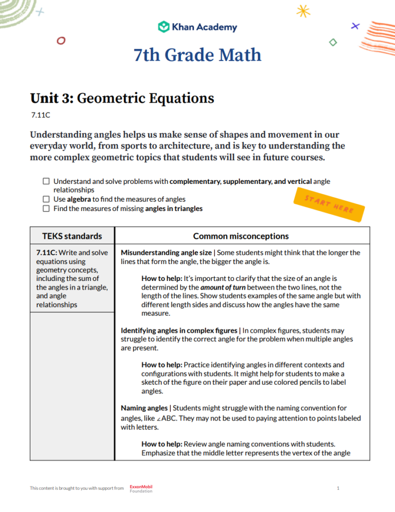 Introducing Khan Academy’s New TEKS-Aligned Math Courses and Teacher ...