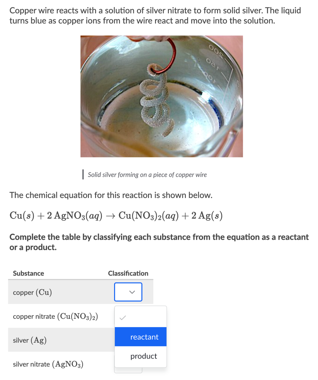 Introducing Khan Academy’s New High School Science Courses and Teacher ...