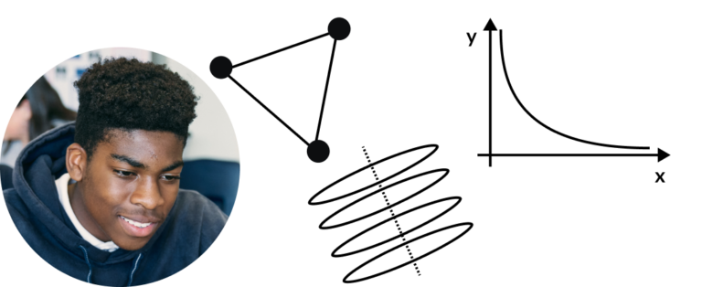 Free High School Science Activities