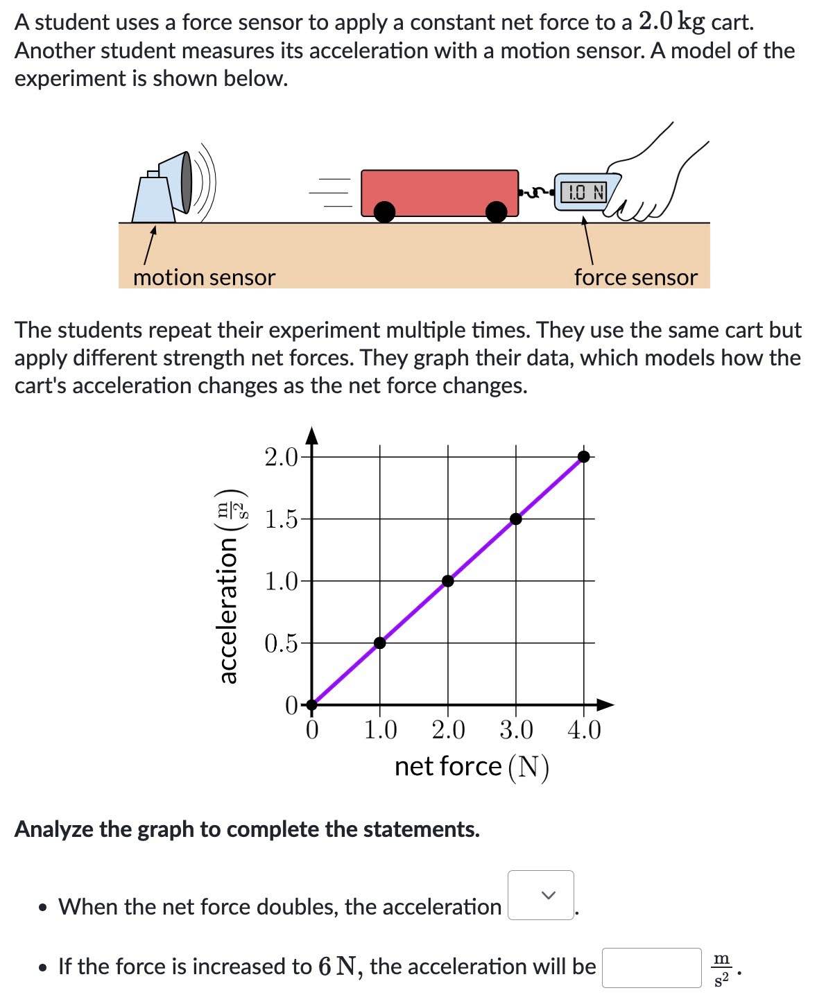 Now Live: Khan Academy’s New TEKS-Aligned 8th-Grade Integrated Science ...