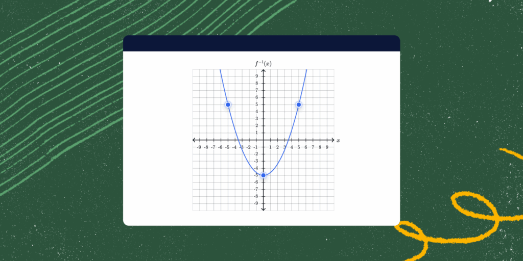 Introducing Khan Academy Lite - Khan Academy Blog